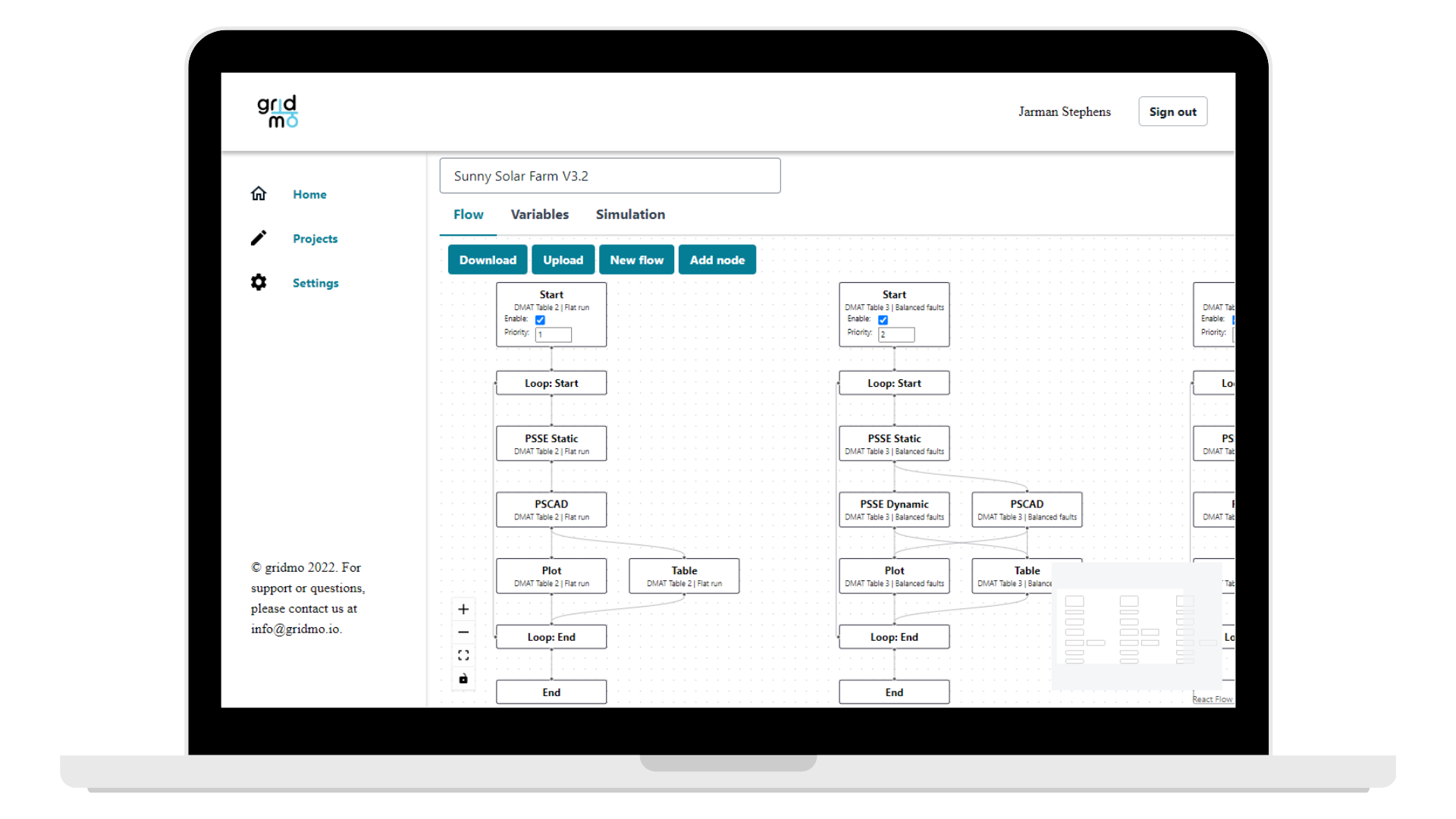 gridmo - Accelerated grid connections